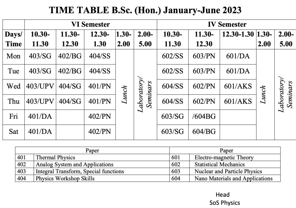 Jiwaji University Time Table 2025 (OUT) BA BSc BCom 1st 2nd 3rd Year ...